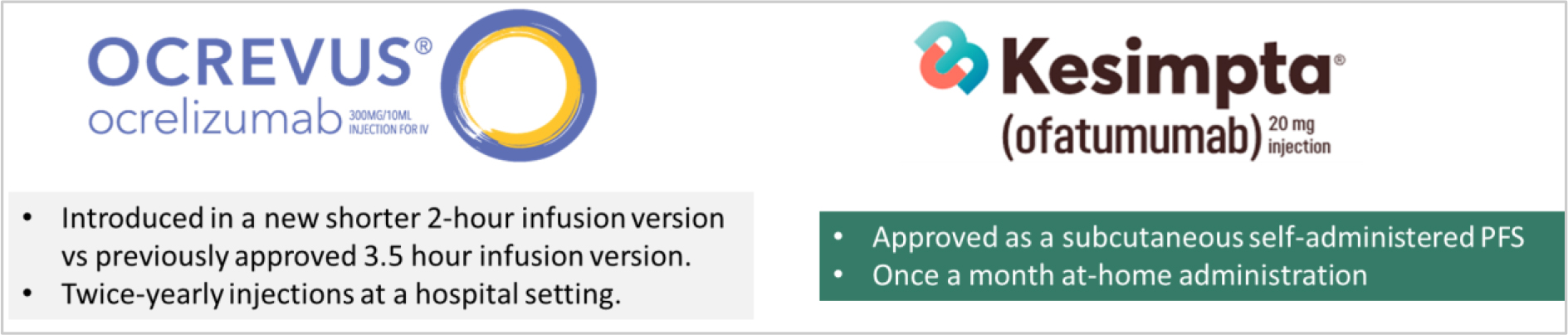 Patient friendly drug delivery – Adapting to the new normal ...