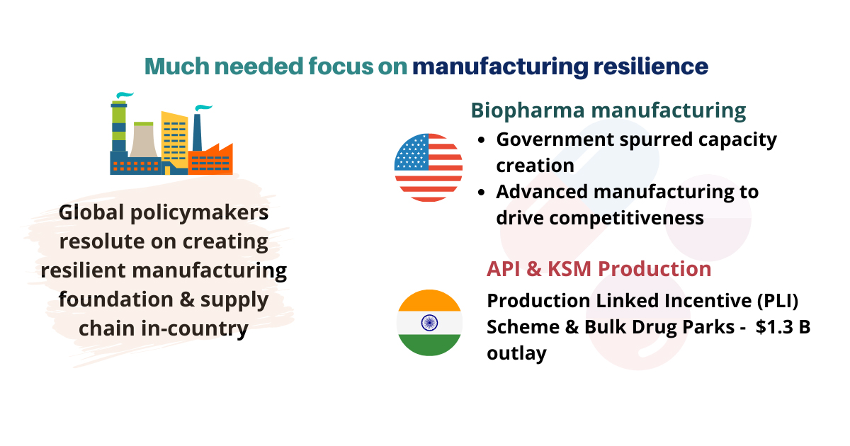 Finally, long overdue focus on manufacturing resilience across ...